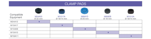 Clamp Pads - Essilor Instruments USA