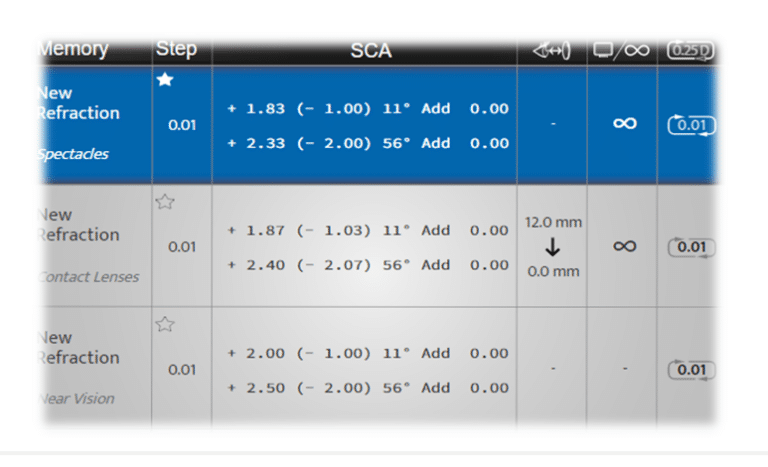 Vision-R 800 Auto Refraction System - Essilor Instruments USA